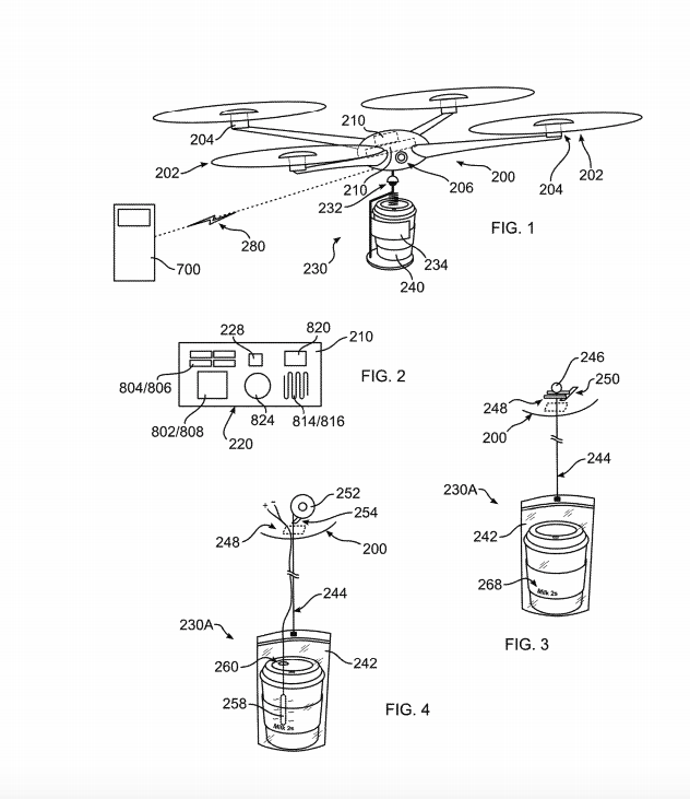 IBM’s New Coffee Drone - Food On Demand
