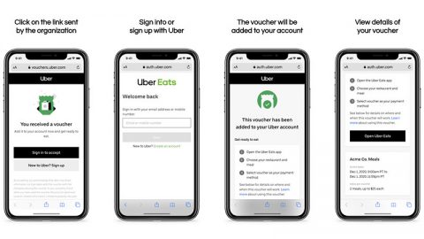 Uber Moves Deeper into Catering with ‘Eats Vouchers | Food On Demand