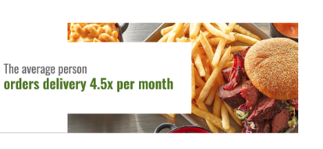 American Dining Habits Lean Towards Takeout, Delivery as Convenience ...